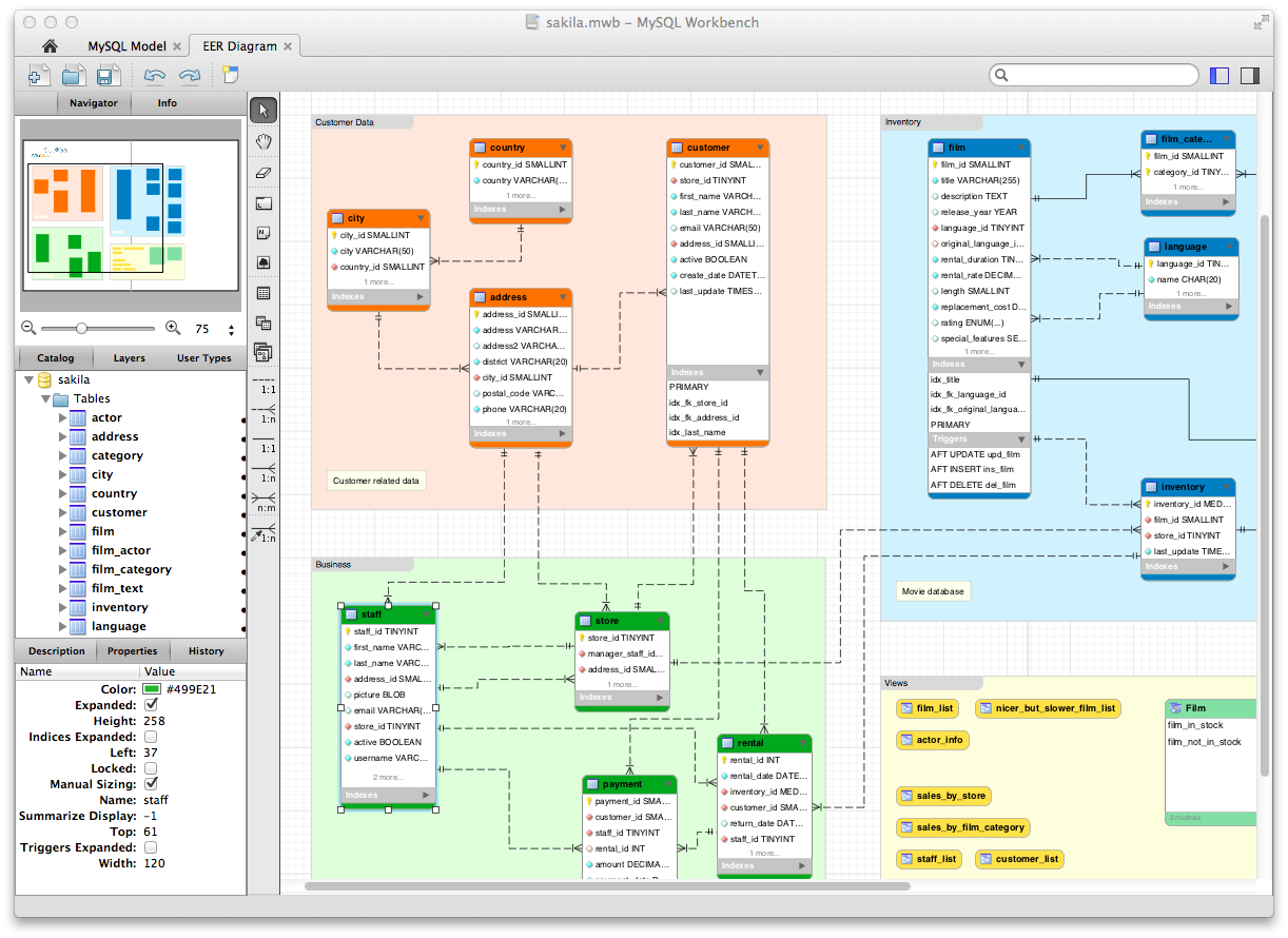 MySQL 